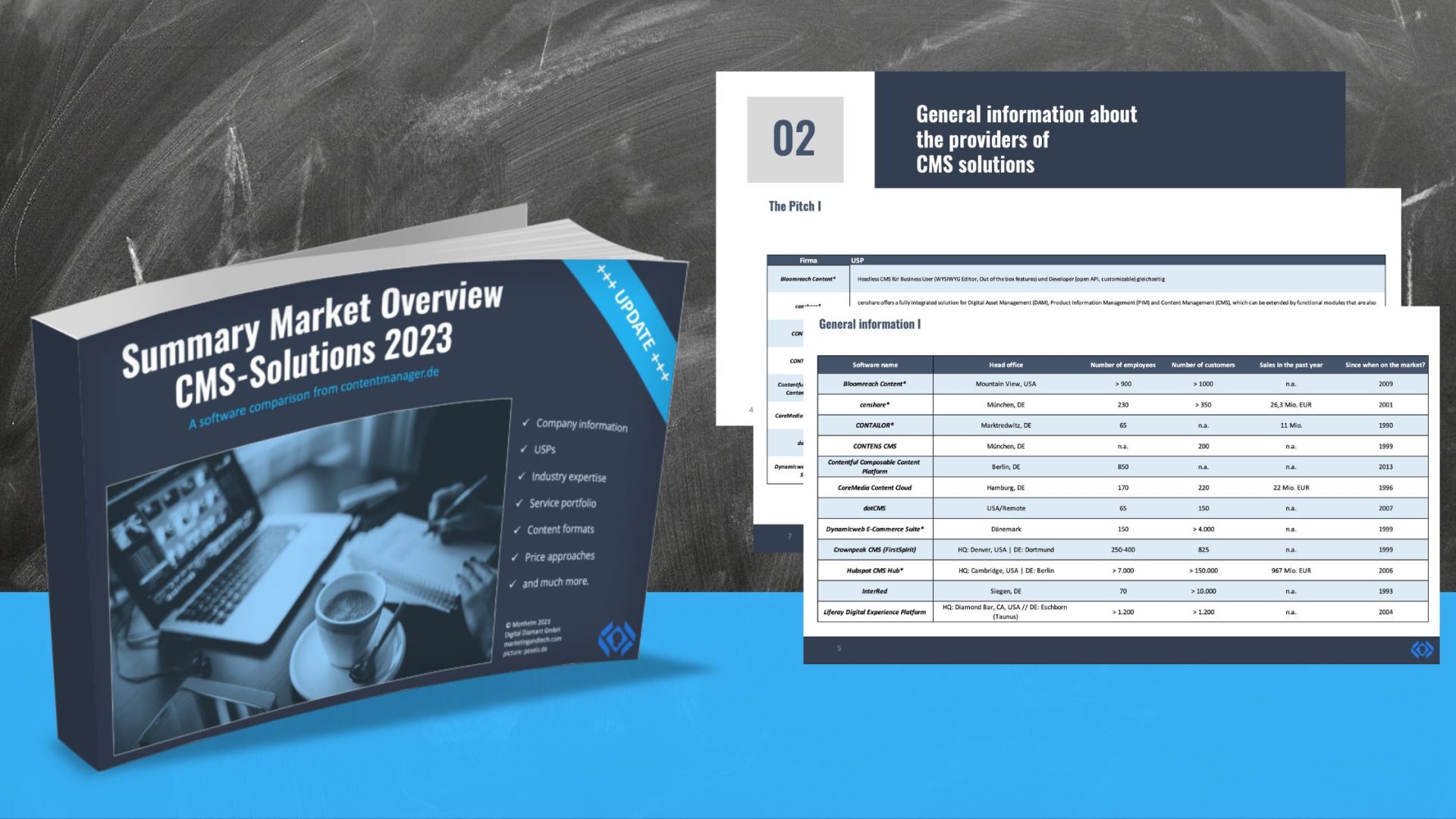 24 Enterprise Content Management Systems in Comparison